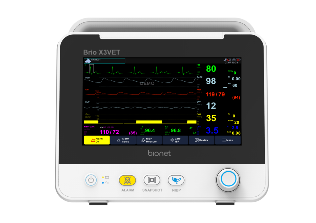 Bionet Veterinary Monitoring Technology | Intriquip